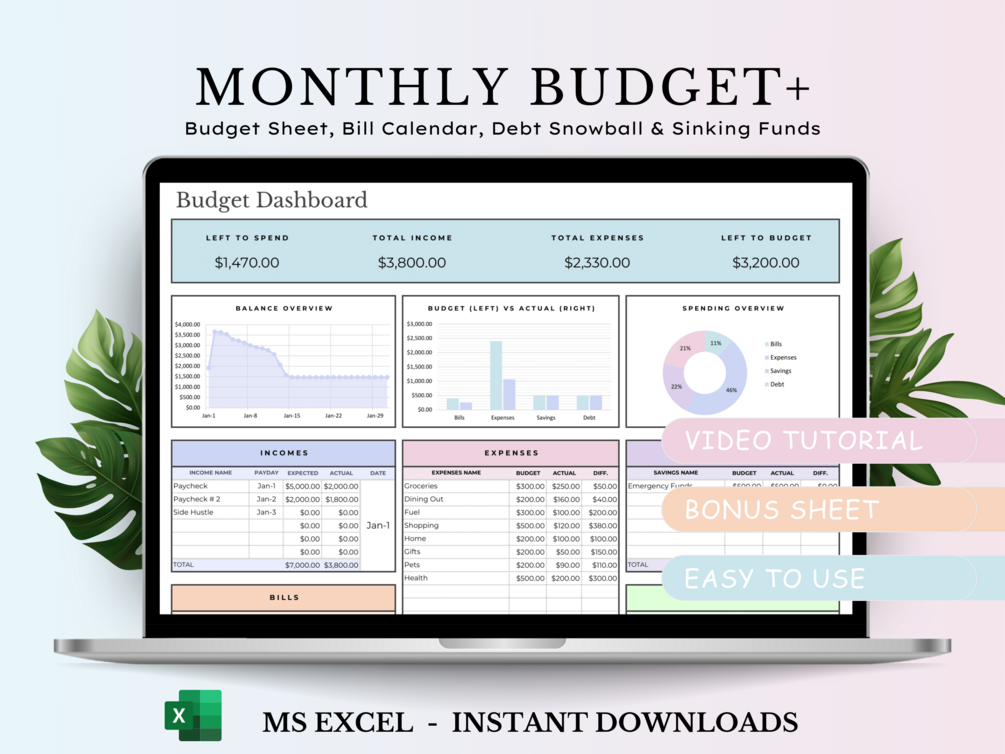 Ultimate Monthly Budget Spreadsheet Template For Excel
