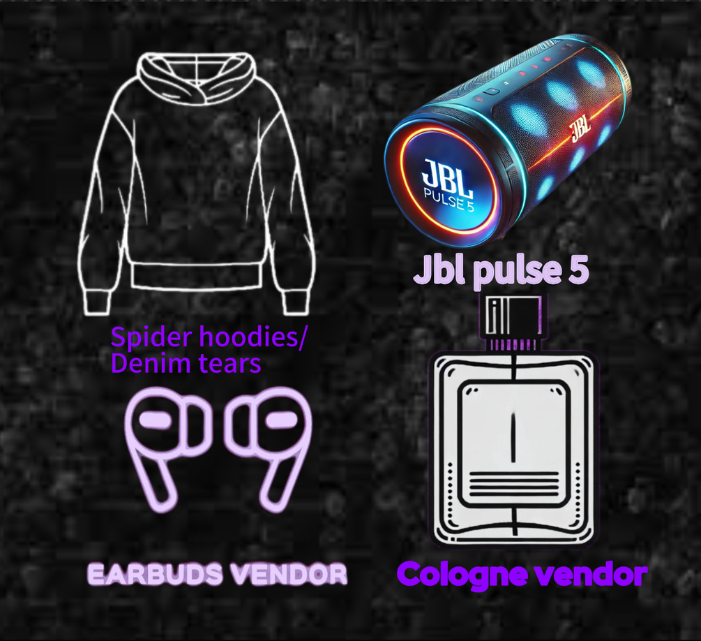 All vendor bundle