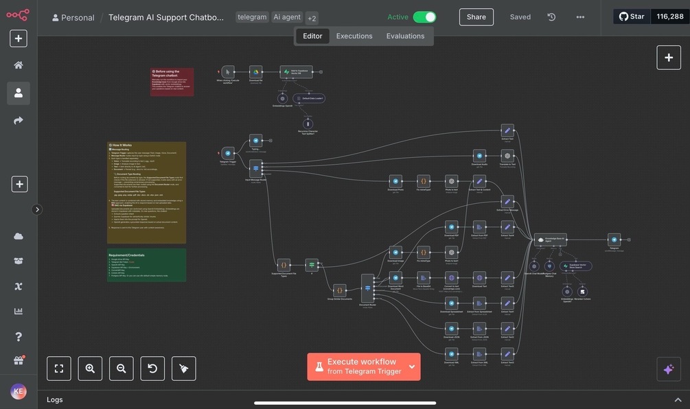 n8n Multi-Modal Telegram Support Bot with GPT-4 and Supabase RAG