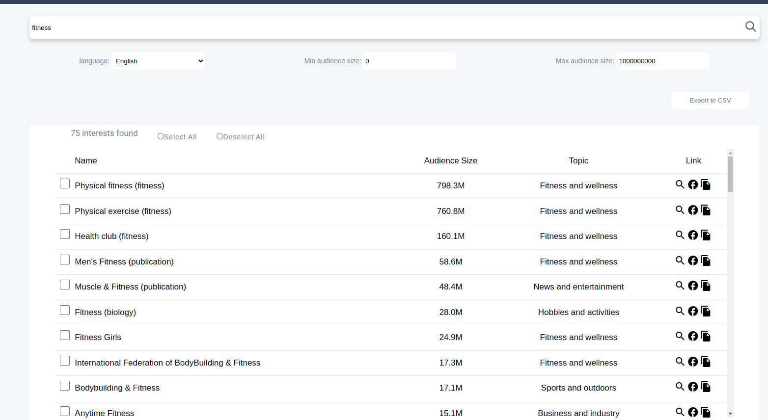 Audiencer Hidden Fb Interests Finder
