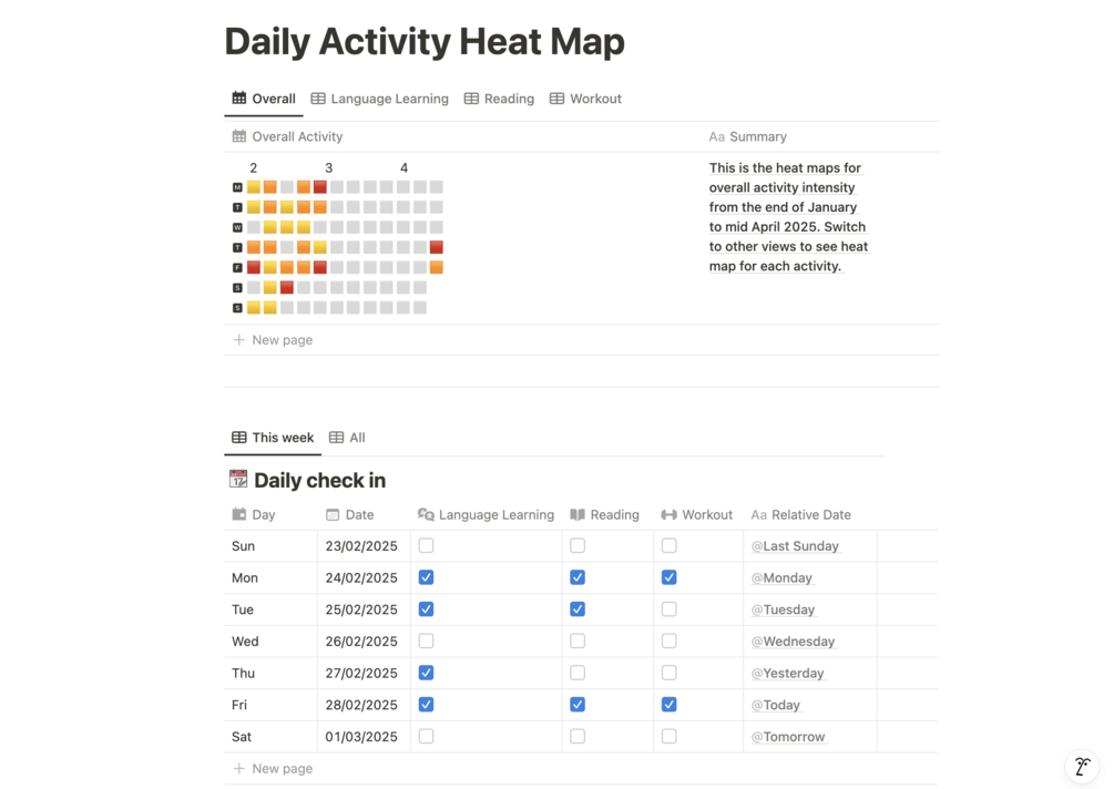 Notion daily activity heat map template