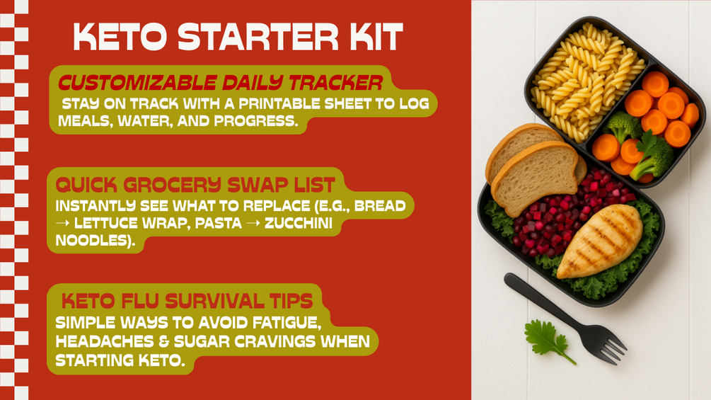 Keto Starter Kit: 7-Day Meal Plan + Beginner's Guide