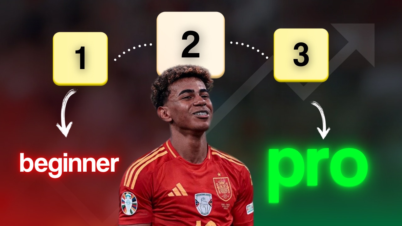 the 3 steps to become a PRO footballer… - Instinct Footy