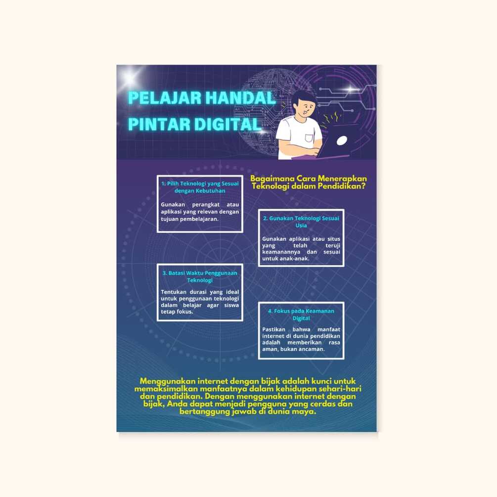 Poster Infographic "Smart Digital Learner"