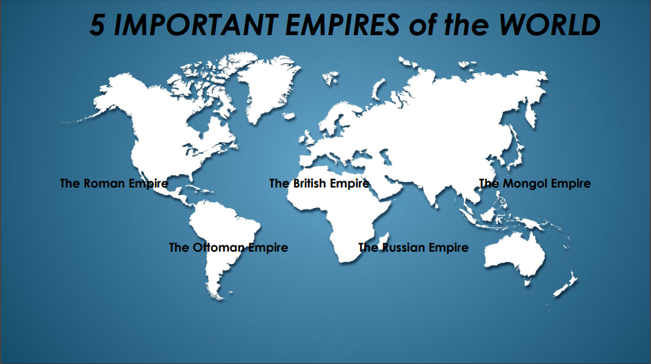 5 IMPORTANT EMPIRES of the WORLD
