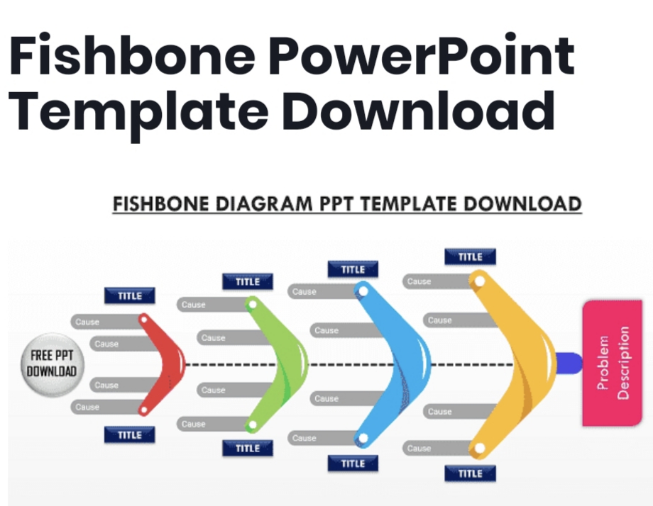 Fishbone PowerPoint Template