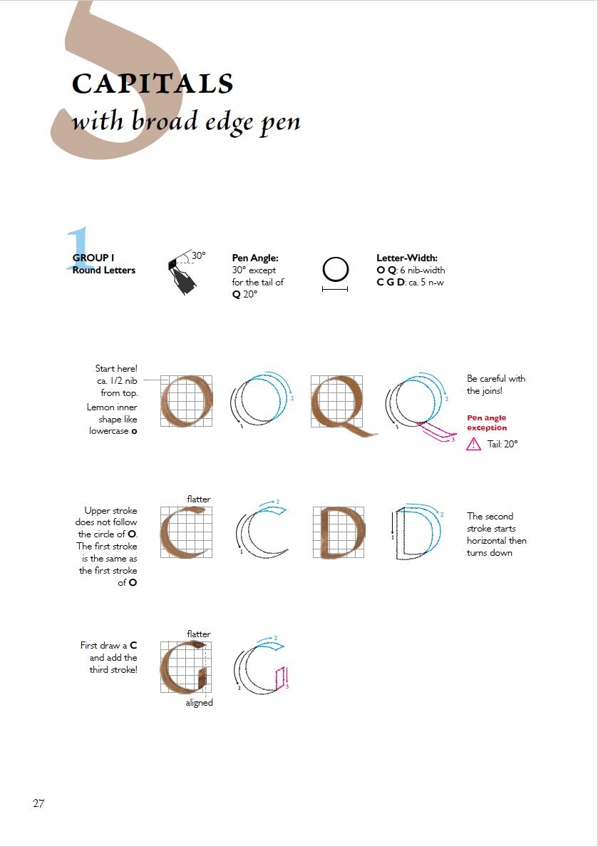 04_Capitals Broad Edge Pen | Foundational Hand
