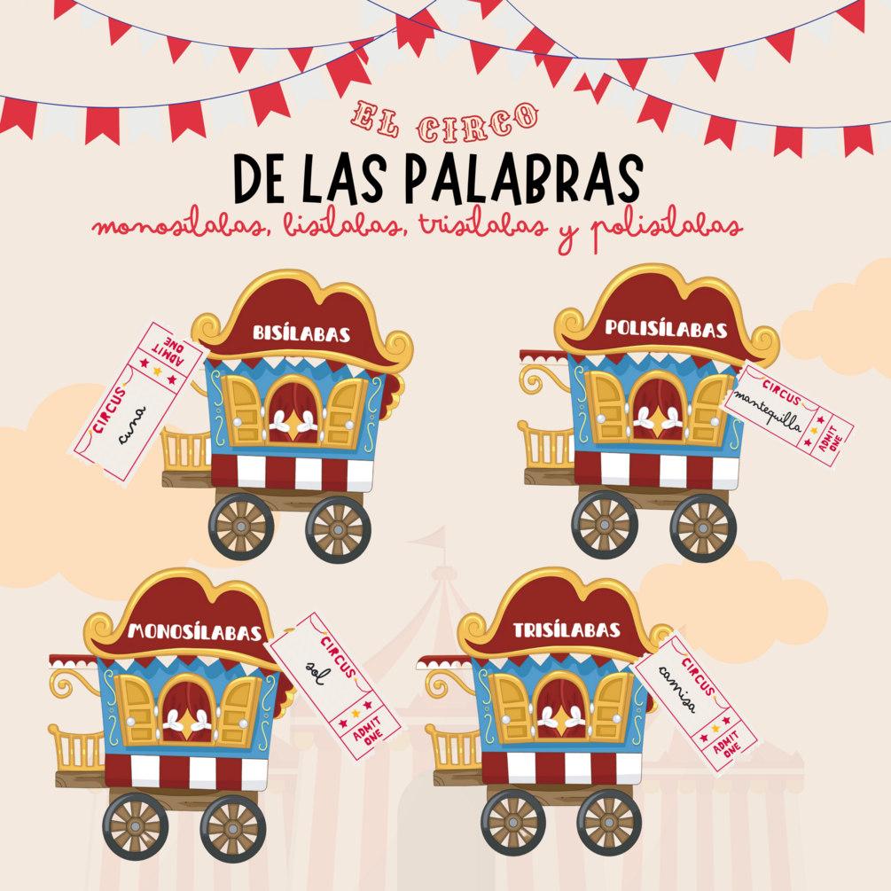 Circo palabras monosílabas, bisílabas, trisílabas y polisílabas