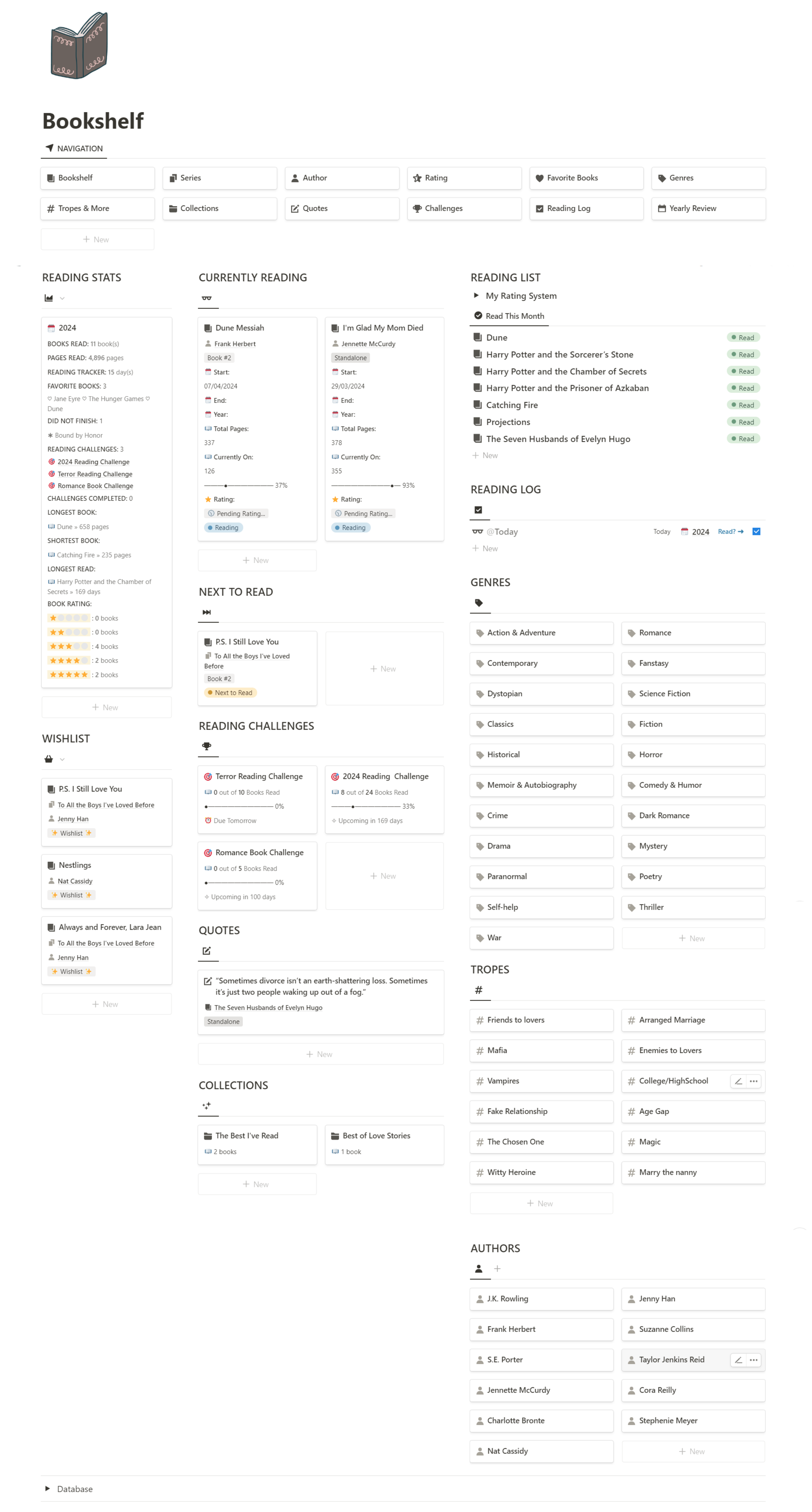 Bookshelf: reading hub & book tracker - Notion Template