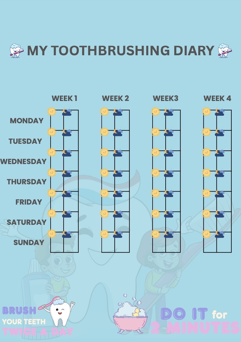 Kids Toothbrushing Chart Printable – Fun Daily Tracker & Brushing Guide ...