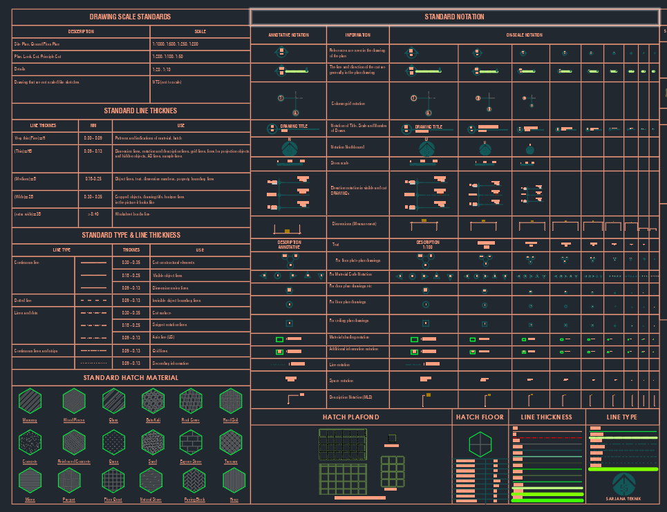 Super AutoCAD Template With Super Dynamic Block