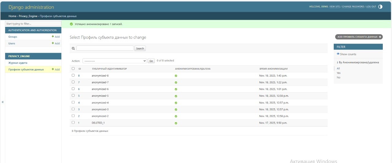 Syden Compliance Engine – Data Protection & Audit Engine for Django