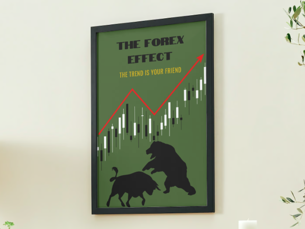 The Forex Effect Posters