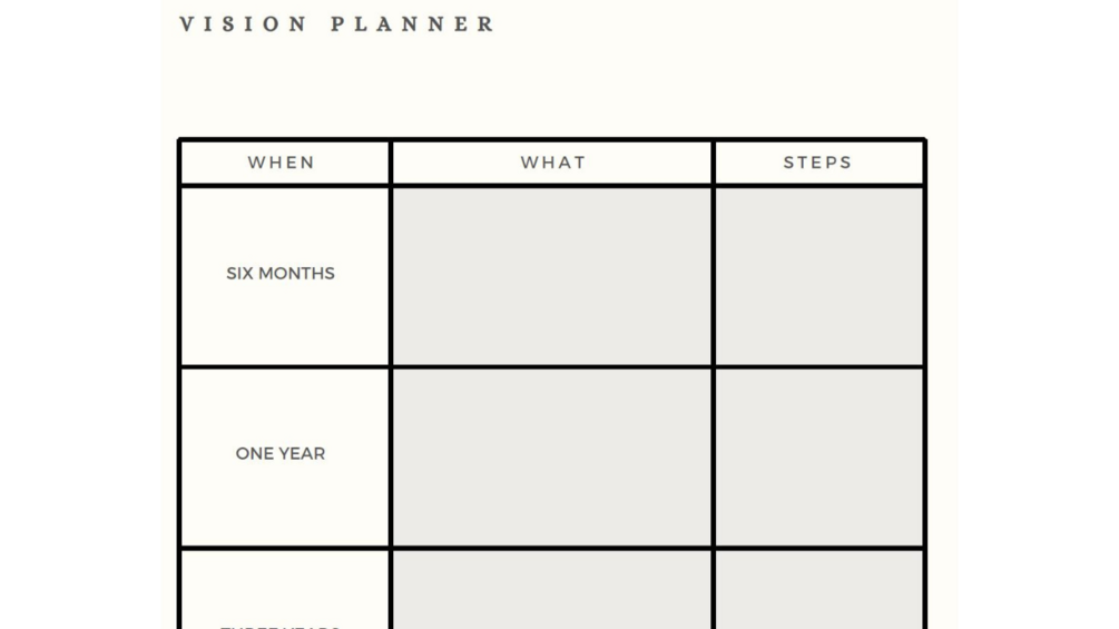 Vision Planner
