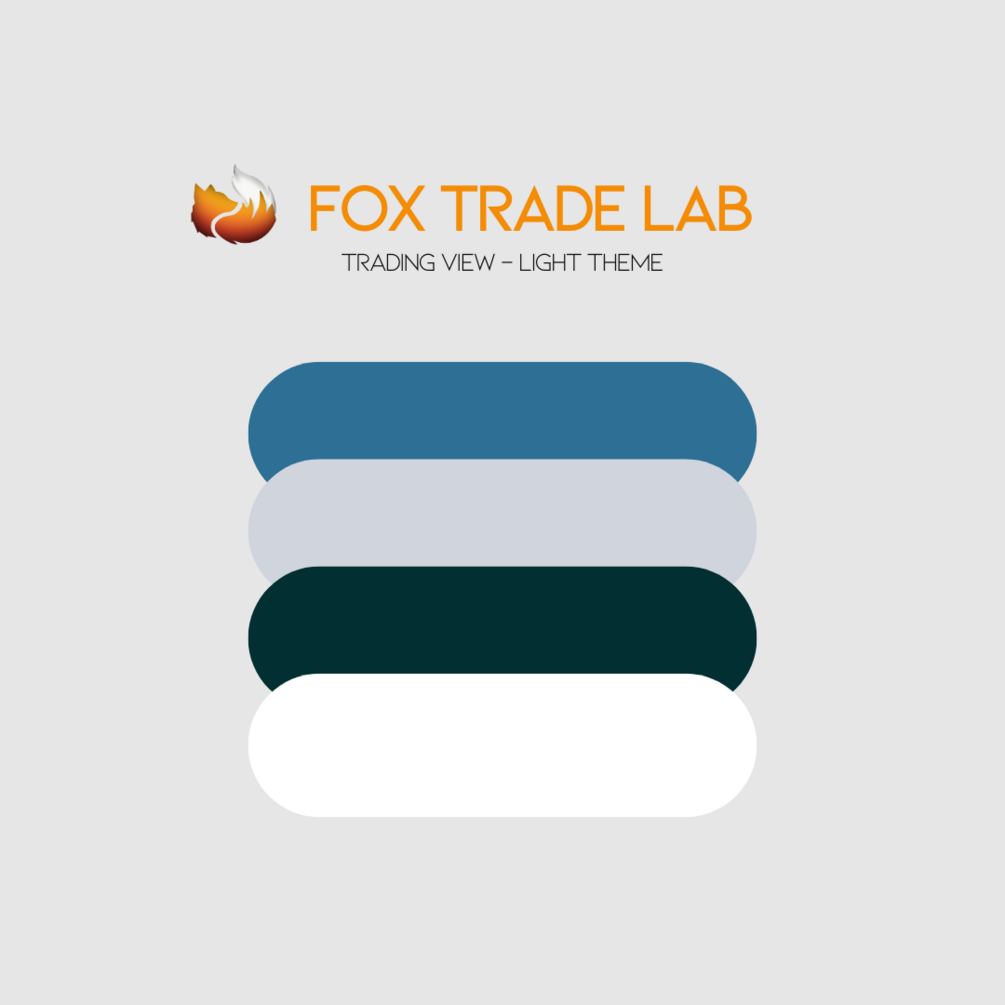 Trading View Color Code