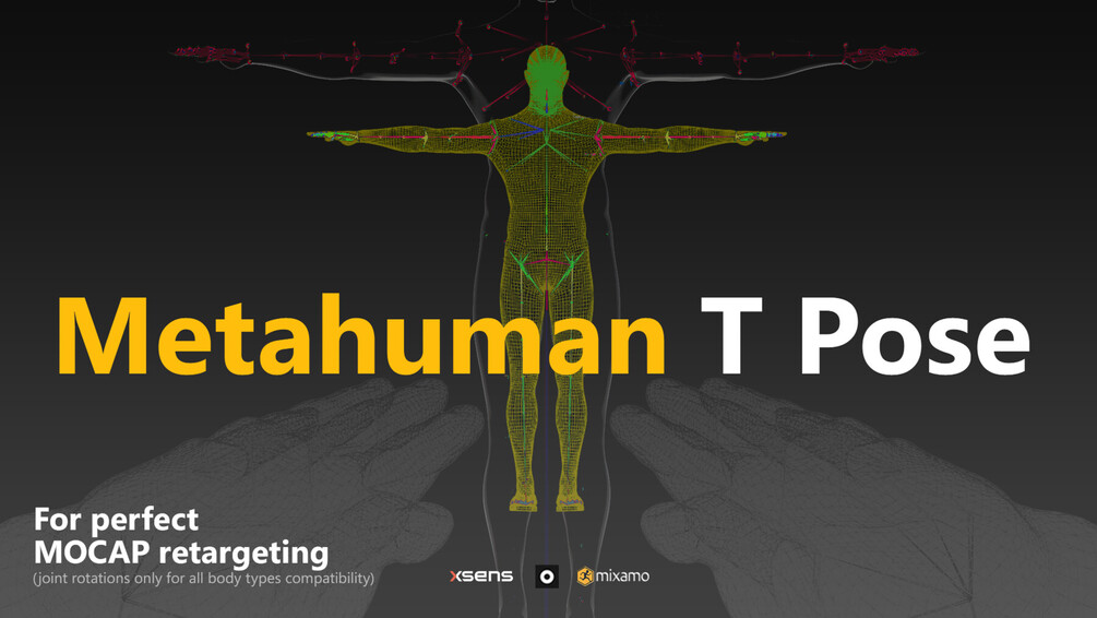 Metahuman T Pose Asset + Tutorials