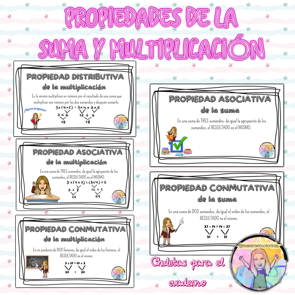 Propiedades de la SUMA y la MULTIPLICACIÓN