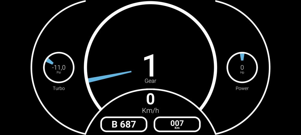 Forza Horizon Dashboard