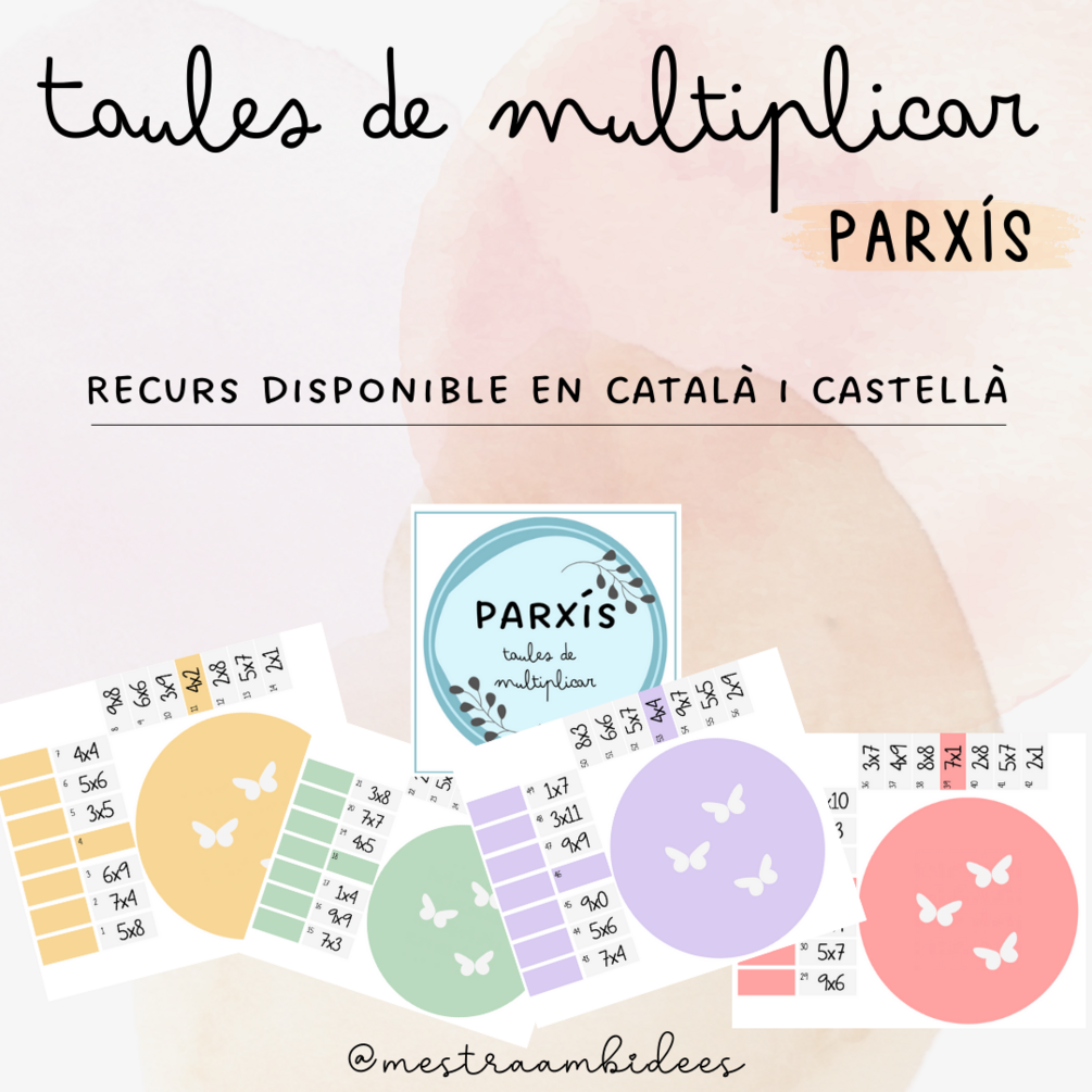 PARCHÍS MULTIPLICACIONES