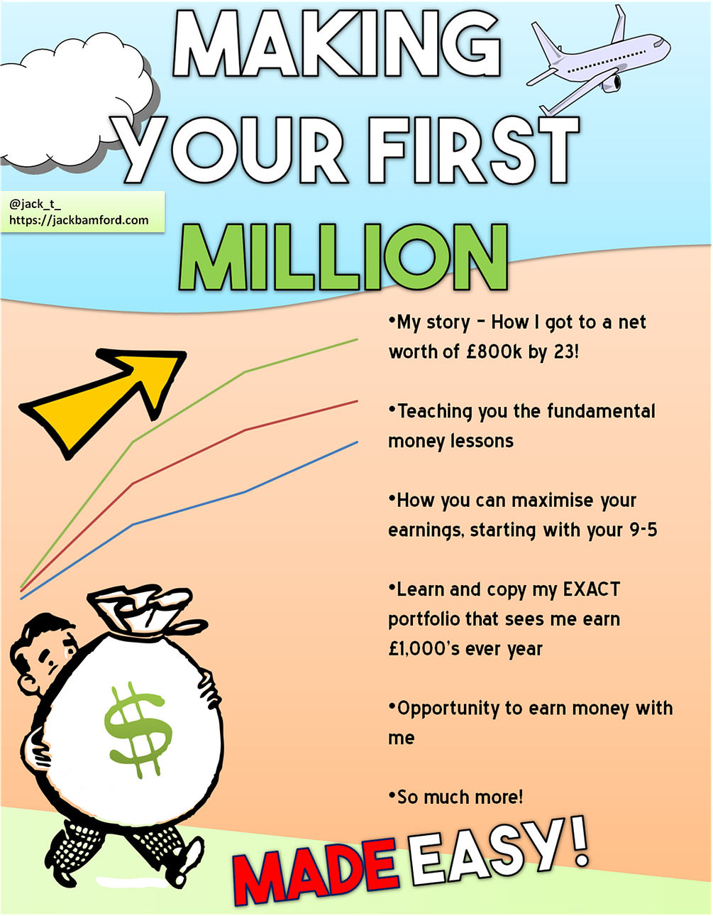 Making Your First Million - Made Easy