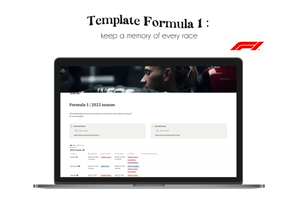 Template Formula 1