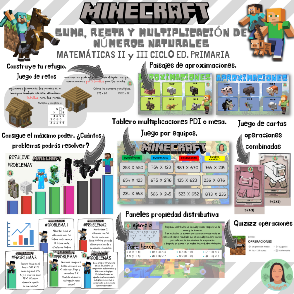PACK MATERIALES SUMA, RESTA Y MULTIPLICACIÓN DE Nº NATURALES CON MINECRAFT