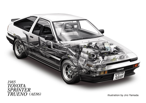 AE86:cutaway drawing