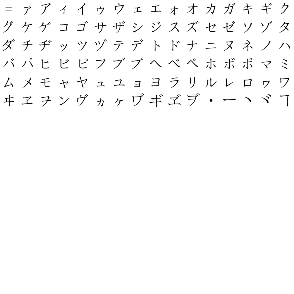 Katakana, Unicode 30a0-30ff, SVG file