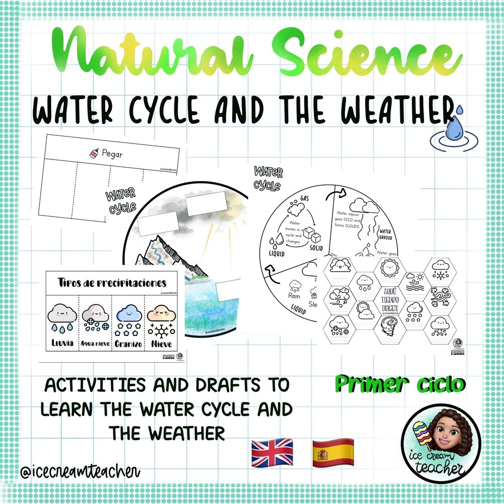 WATER CYCLE (inglés y castellano)