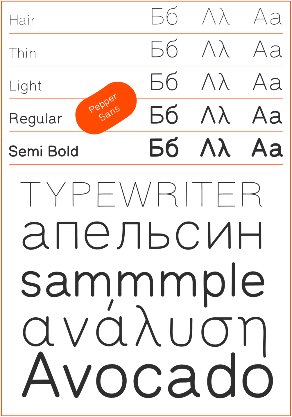 Pepper Sans Font Family / Commercial Use