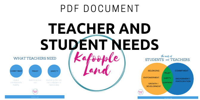 Teacher and Student Needs PDF