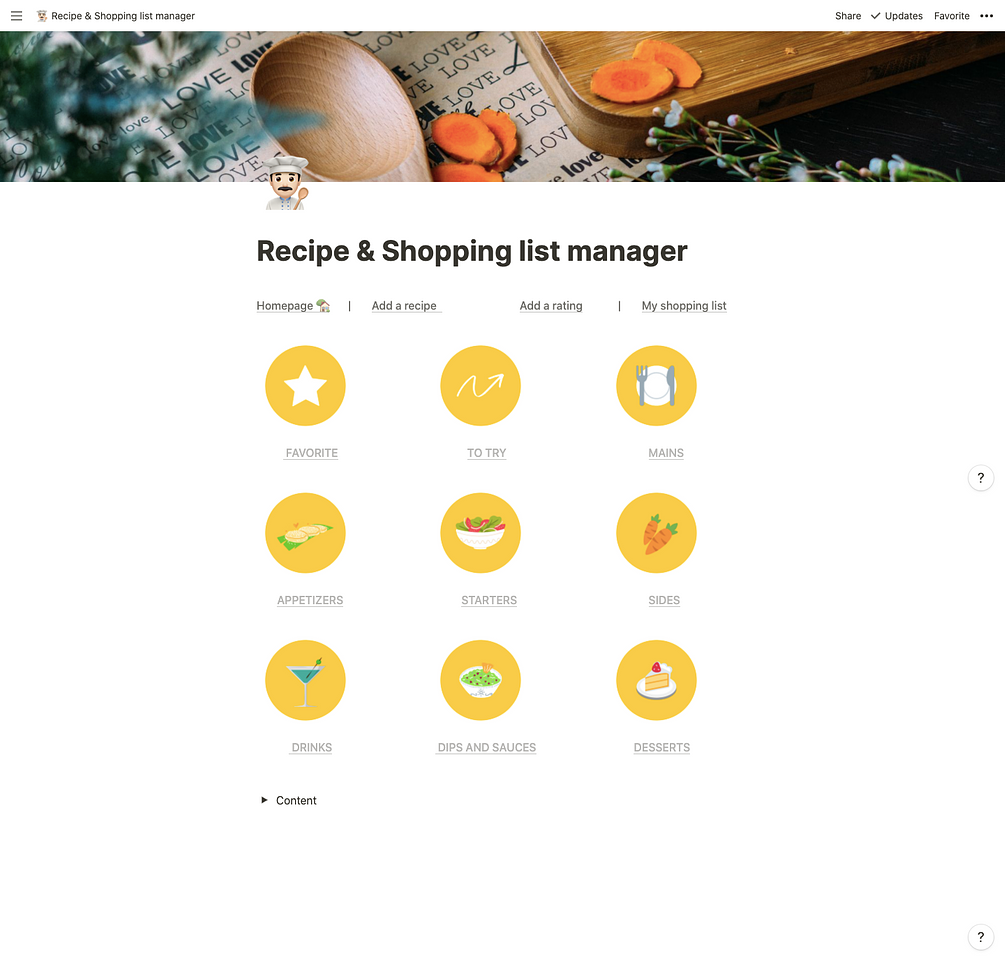 Recipe & Shopping list manager