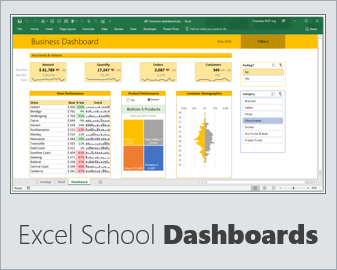 Excel School Dashboards