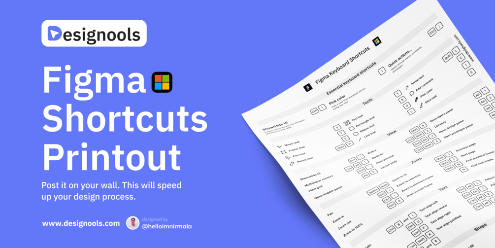 Figma Keyboard Shortcut Printout Design for Windows