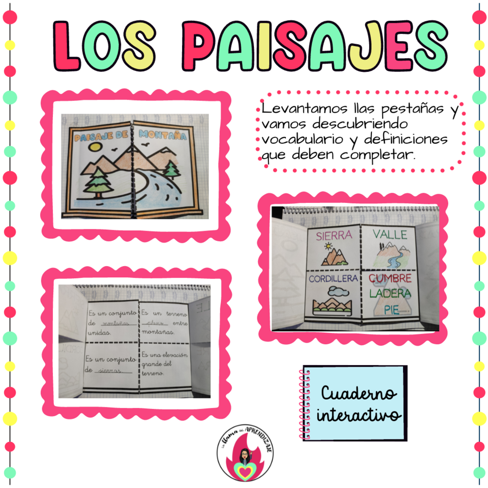 Tipos de paisaje. CUADERNO INTERACTIVO.