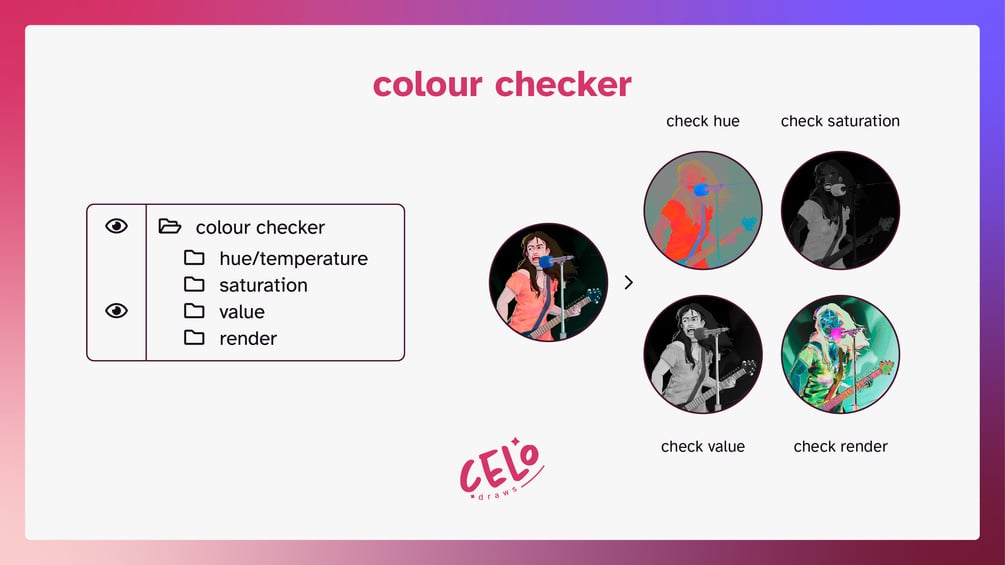 colour checker