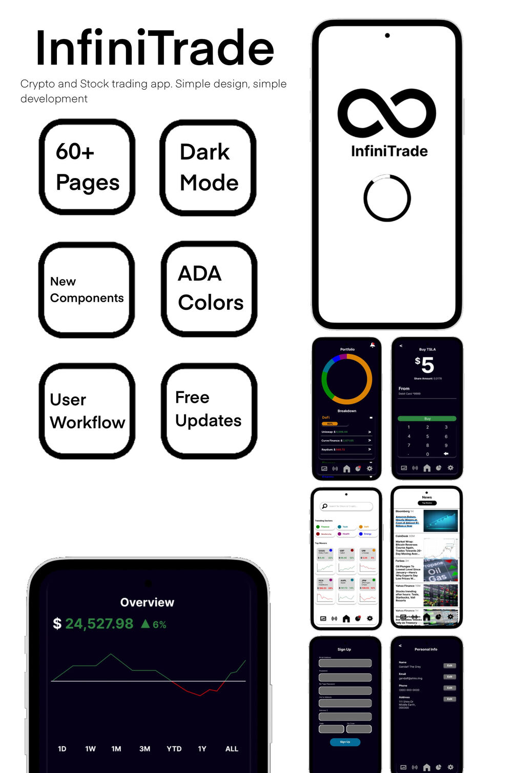 InfiniTrade - Stock and Crypto Trading App Design (Figma)