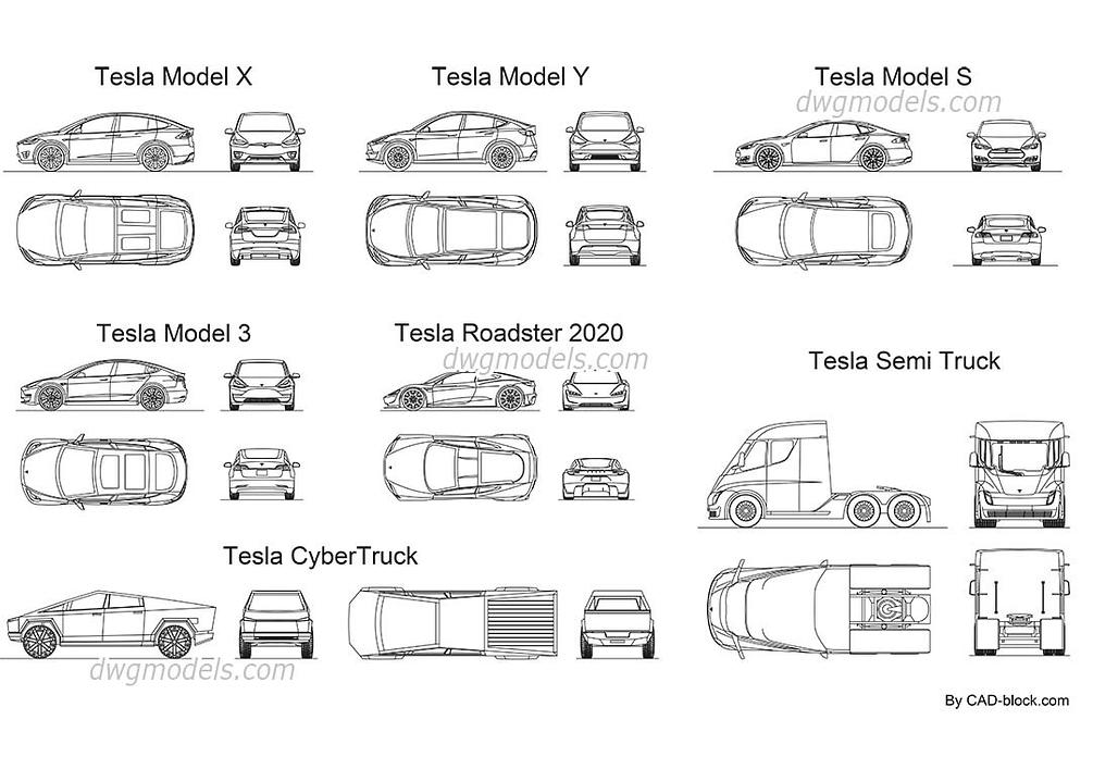 Tesla All Models