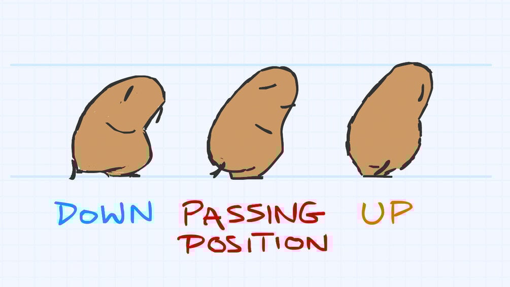 Animating A SAD Floursack Walk Cycle - PROJECT FILE