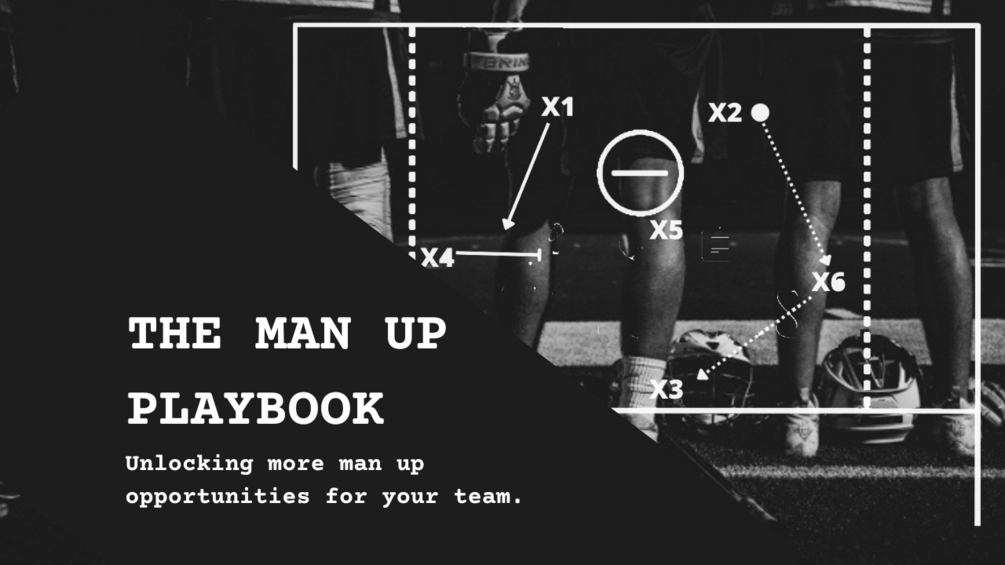 The Man Up Playbook - 10 Man Ups From Elite Teams