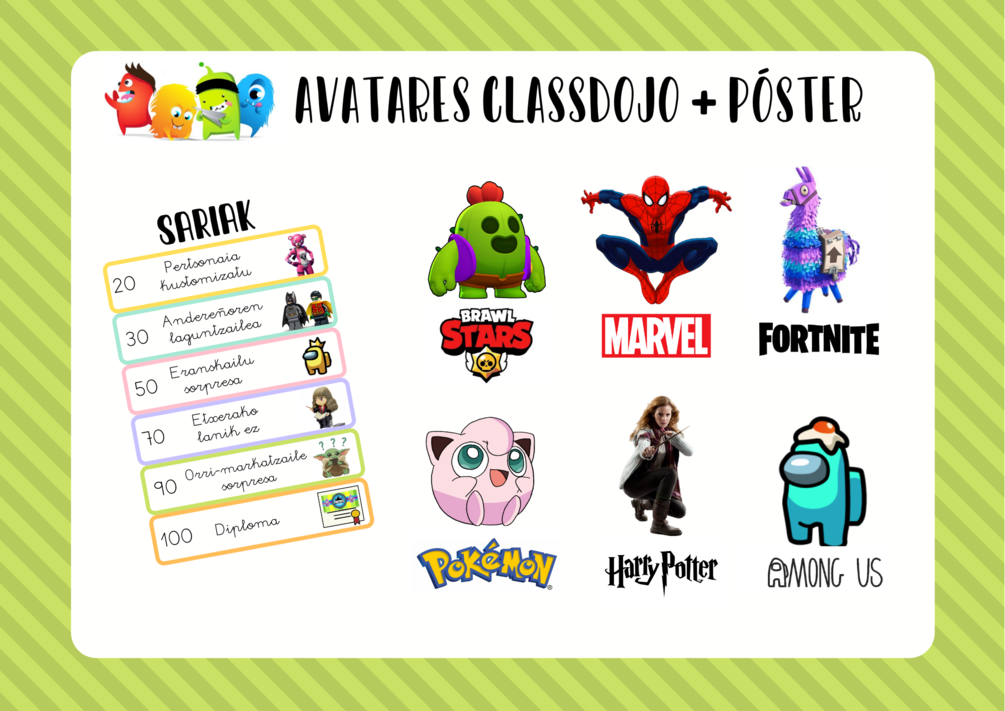 Avatares para ClassDojo