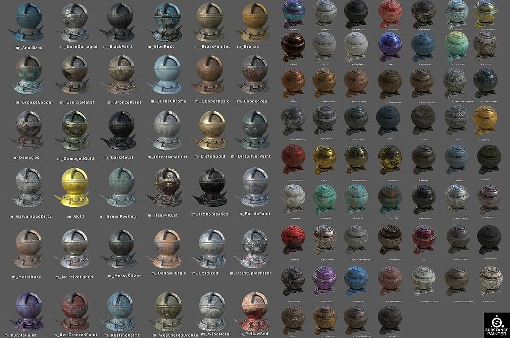 Substance Painter/Smart Materials-Full Pack