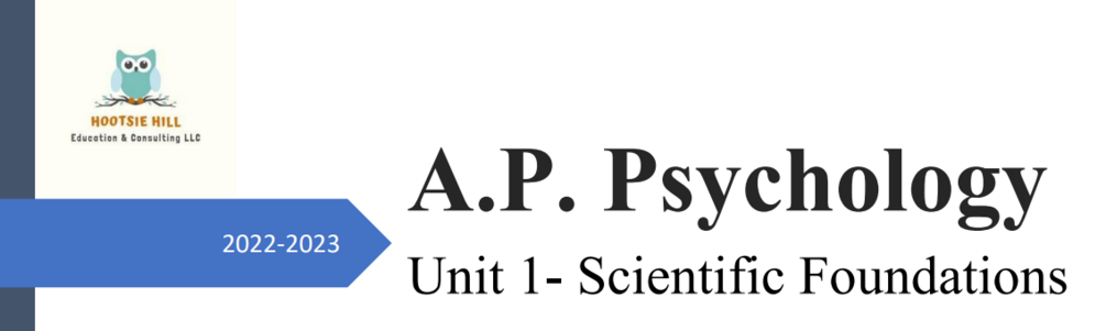 Unit 1: Scientific Foundations (10-14% of the AP Psychology Exam)