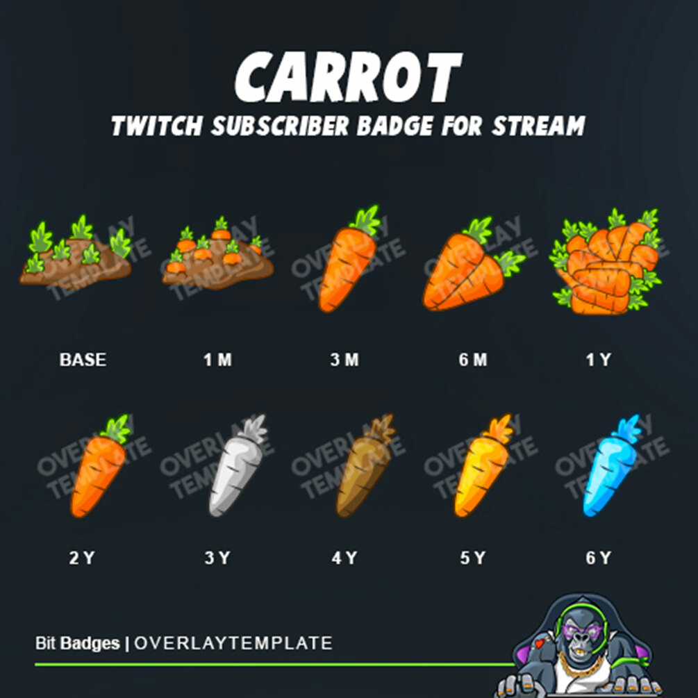 Carrot – Bit Badges