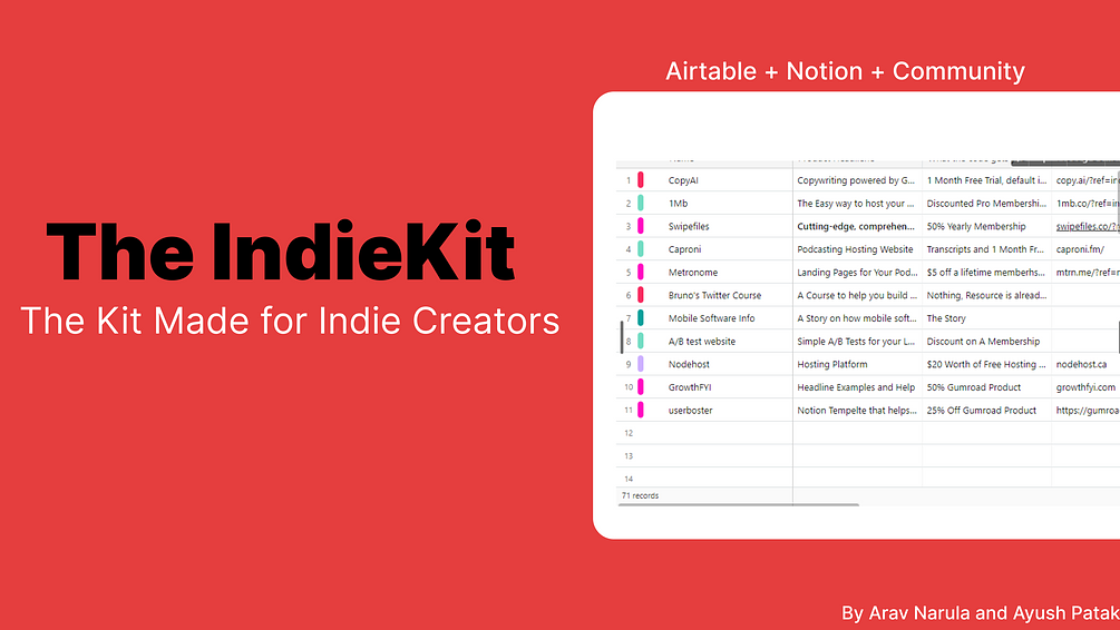 The Indie Kit (early Kit)