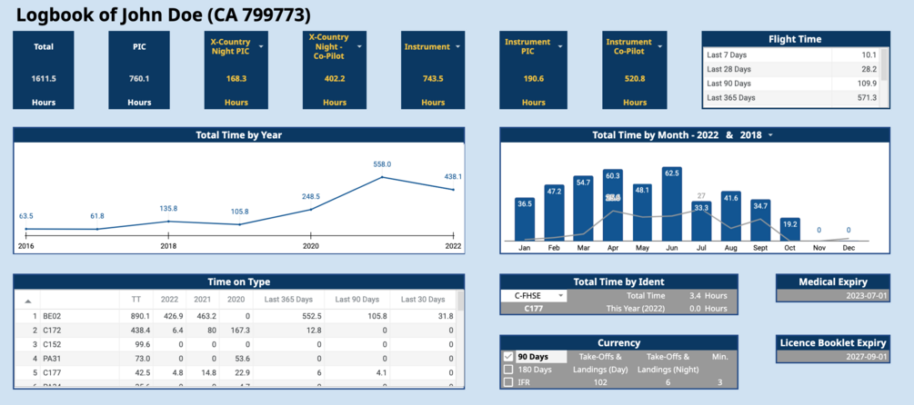 Wild Blue Airline Pilot Logbook