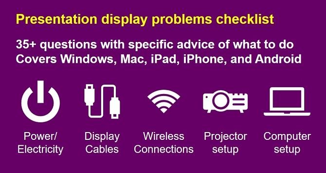 Presentation display problems checklist