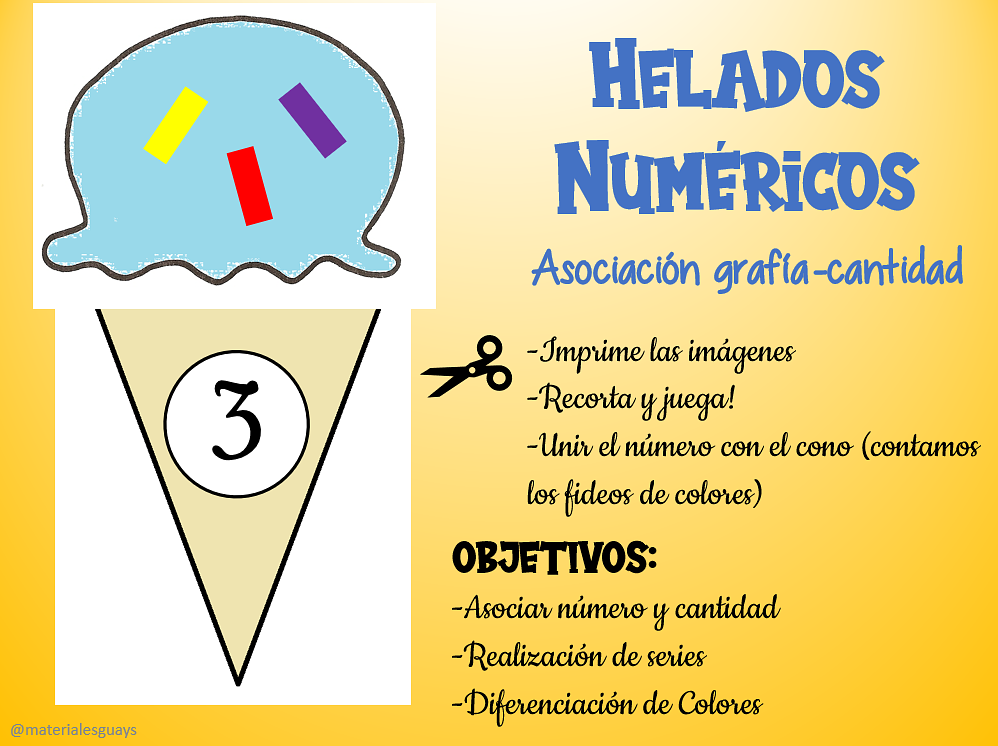 Helados numéricos