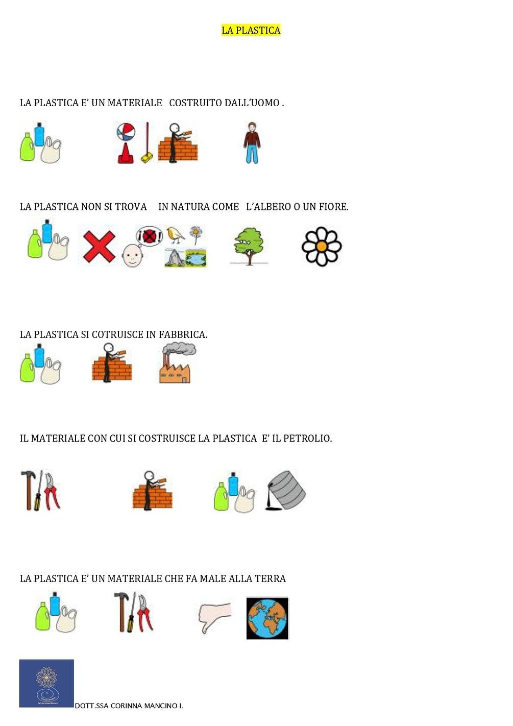 SCHEDE SEMPLIFICATE E PERSONALIZZATE CON IL SUPPORTO VISIVO DELLA CAA ...