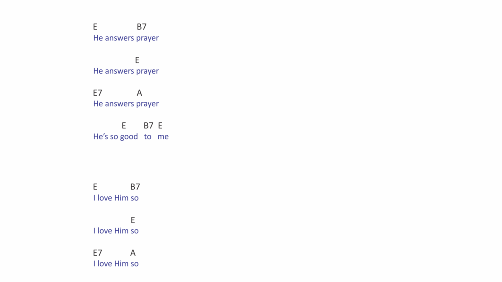 “God is so Good” guitar chords / lead sheet